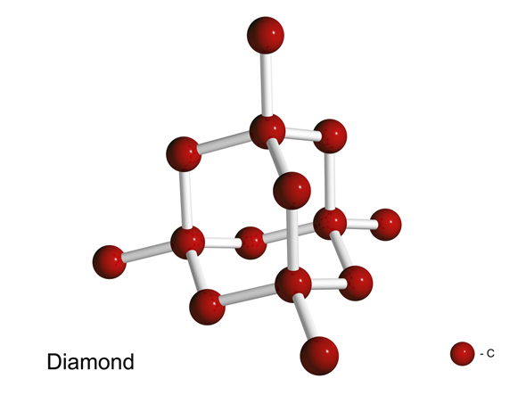 Diamond Structure