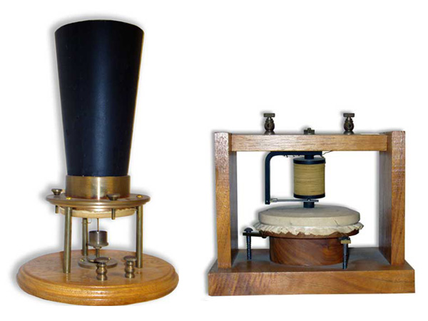 The First Telephone Invented In 1876